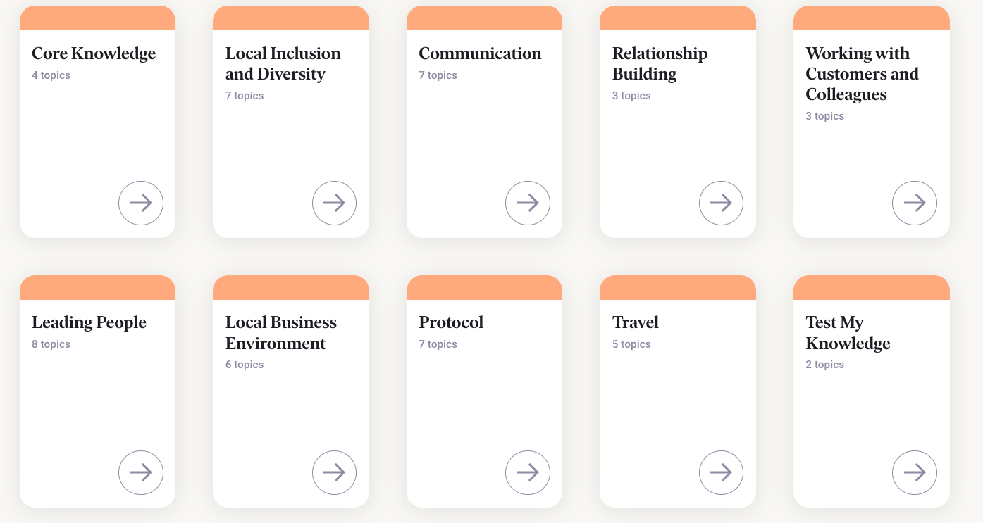 Navigating GlobeSmart Guides – Aperian Help Center