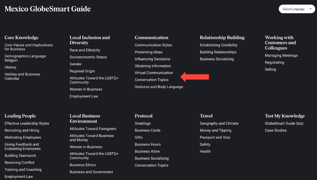 Navigating GlobeSmart Guides – Aperian Help Center