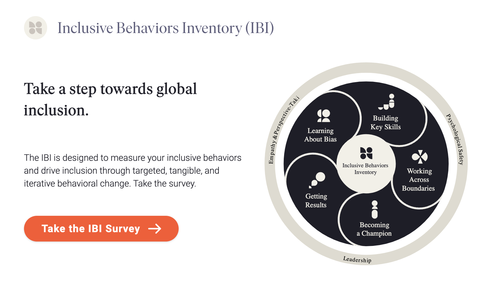 Taking the Inclusive Behaviors Inventory (IBI) Survey – Aperian Help Center